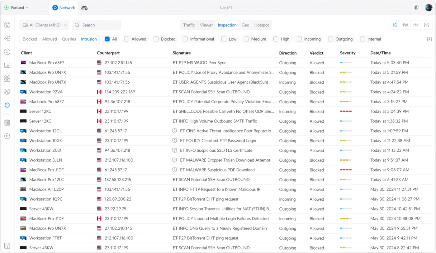 Introducing UniFi Enterprise from Ubiquiti.