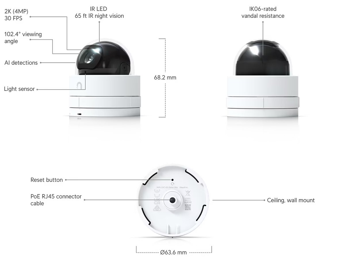 New UniFi G5 Ultra Cameras