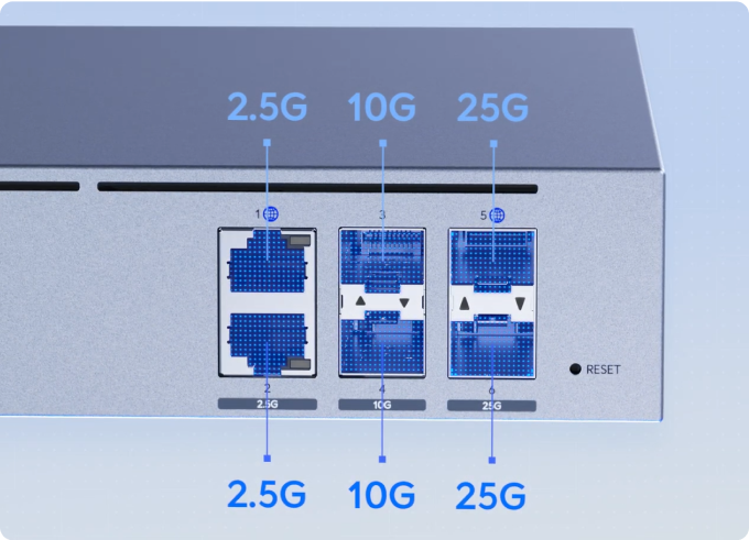 Introducing UniFi Enterprise from Ubiquiti.